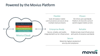 Movius carrier pitch deck 8.3.16