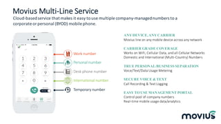 Movius enterprise pitch deck 8.3.16