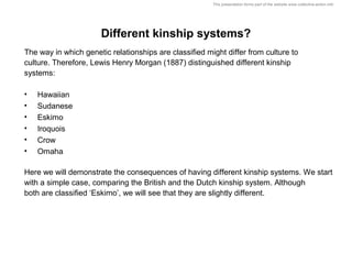 Mov_kinship_crashcourse | PPT