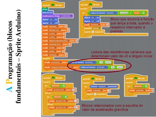 Arduino S4a - whatisinstruction