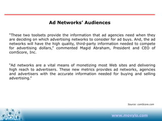 Ad Network | PPTX