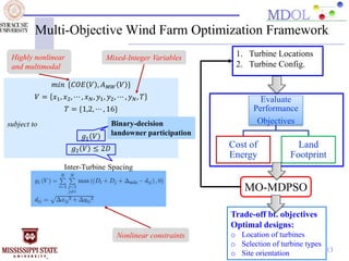 Multi-Objective WindFarm Optimization Simultaneously Optimizing COE and ...