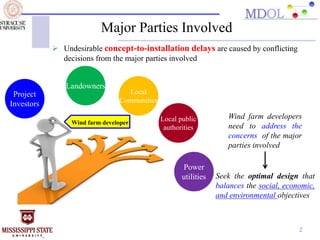 Multi-Objective WindFarm Optimization Simultaneously Optimizing COE and Land Footprint of Wind ...