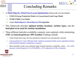 Multi-Objective WindFarm Optimization Simultaneously Optimizing COE and Land Footprint of Wind ...