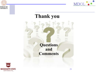 Multi-Objective WindFarm Optimization Simultaneously Optimizing COE and Land Footprint of Wind ...