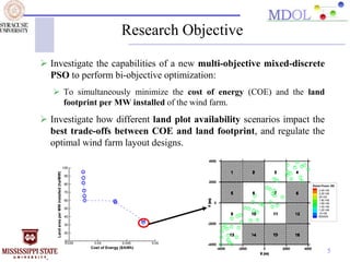Multi-Objective WindFarm Optimization Simultaneously Optimizing COE and Land Footprint of Wind ...