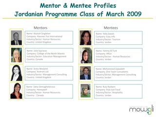 Meet the Mowgli Mentors and Mentees | PPT