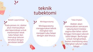 Metode Operasi Wanita (MOW) dan Metode Operasi Pria (MOP).pptx