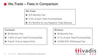 TechEvent Real and Existing Blockchain Applications | PPT