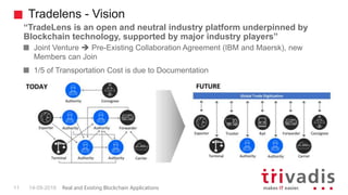 TechEvent Real and Existing Blockchain Applications | PPT