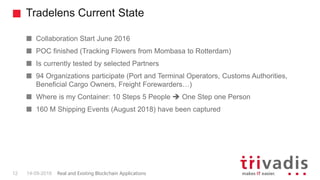 TechEvent Real and Existing Blockchain Applications | PPT