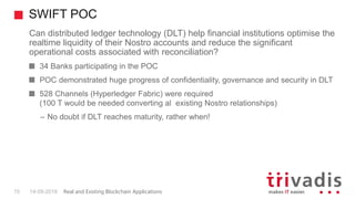 TechEvent Real and Existing Blockchain Applications | PPT