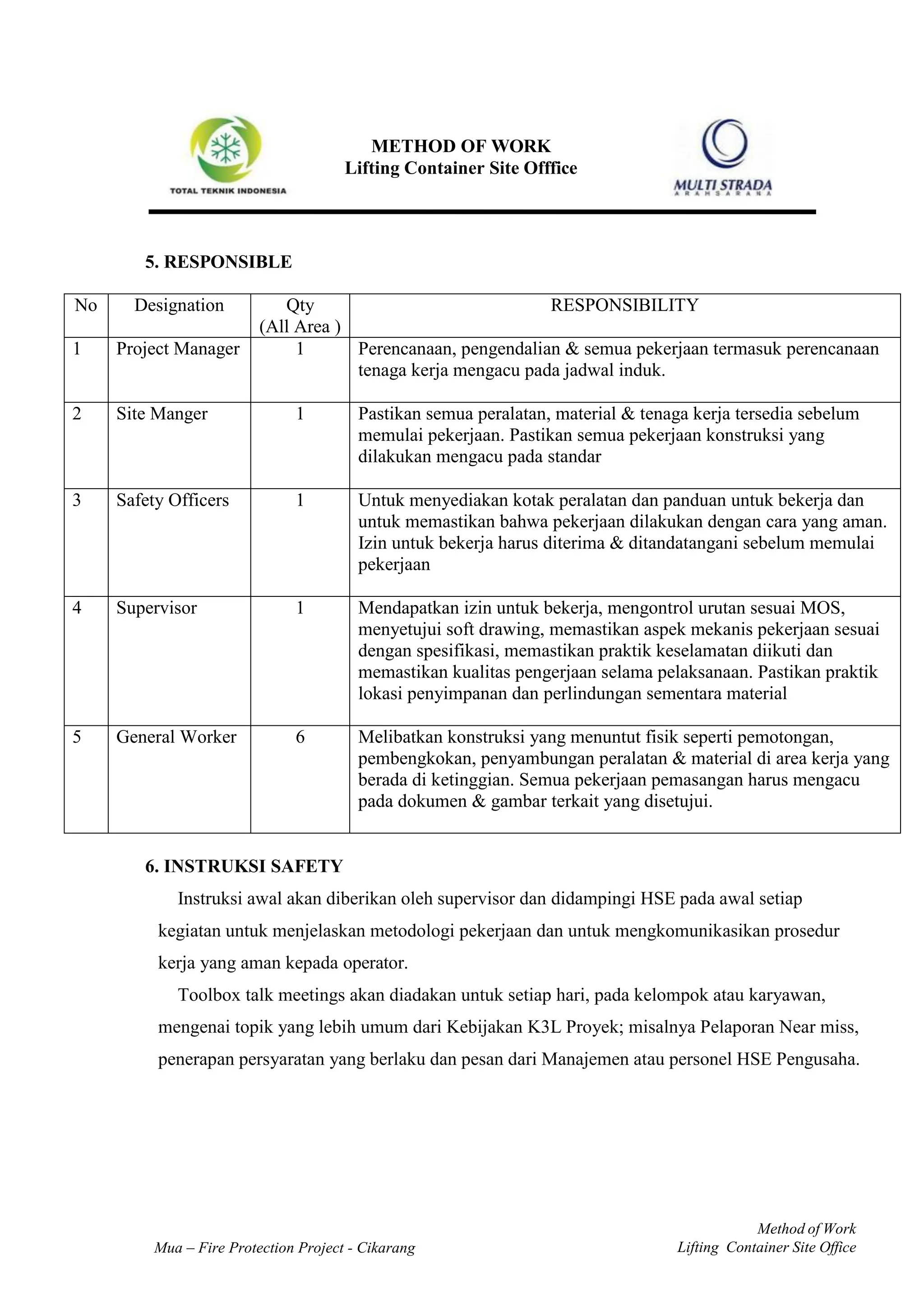Method Of Work Unloading Container With Forklift.docx