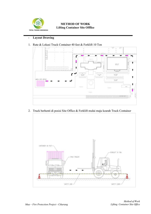 Method Of Work Unloading Container With Forklift.docx