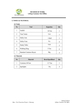 Method Of Work Unloading Container With Forklift.docx