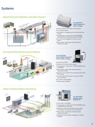 Moxa iologik 2242 brochure | PDF