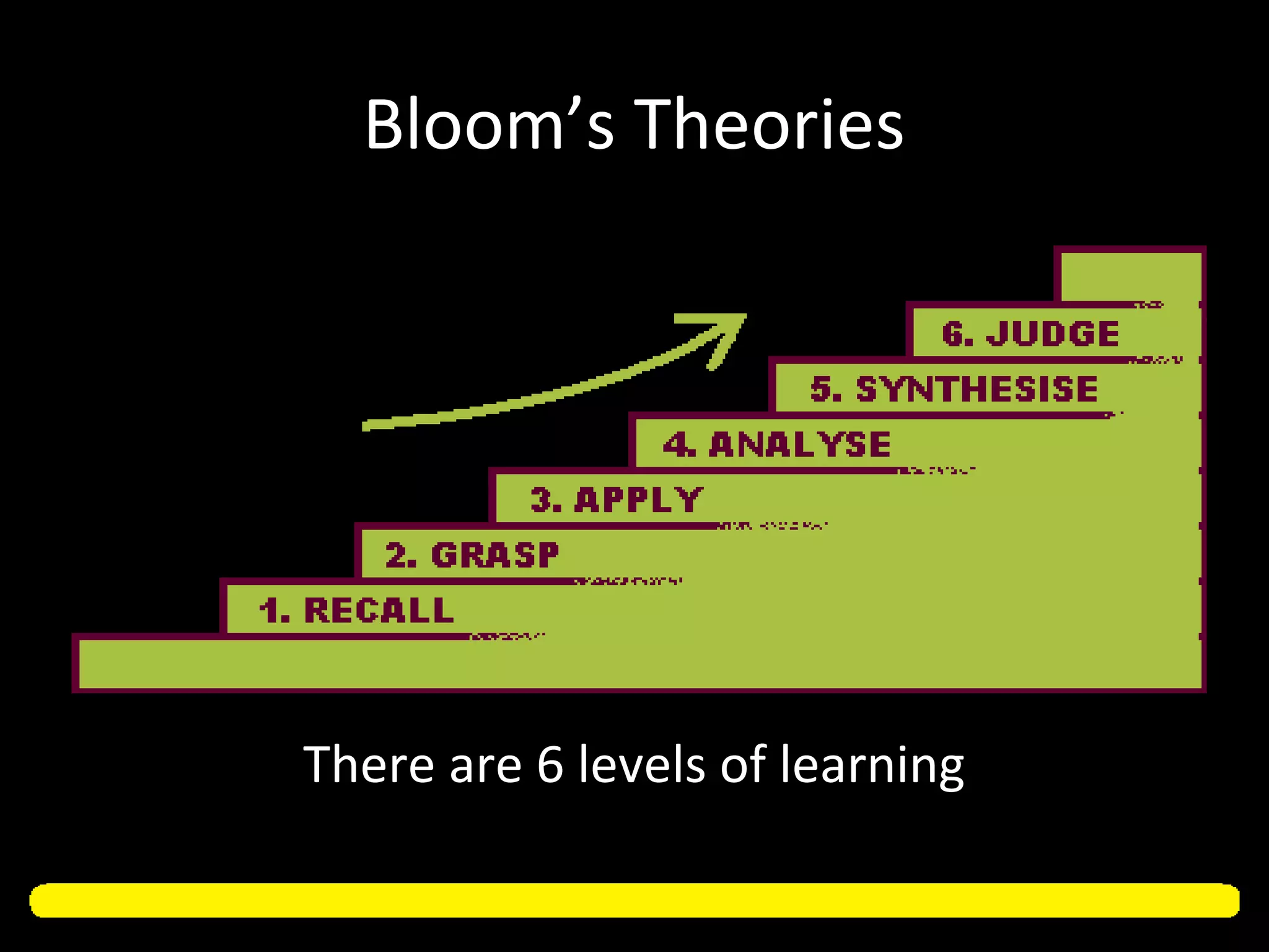 Mox Ernest Benjamin Bloom | PPT