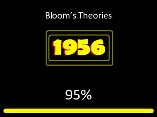 Mox Ernest Benjamin Bloom | PPT