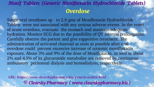 Moxif Tablets (Generic Moxifloxacin Hydrochloride Tablets) | PPT