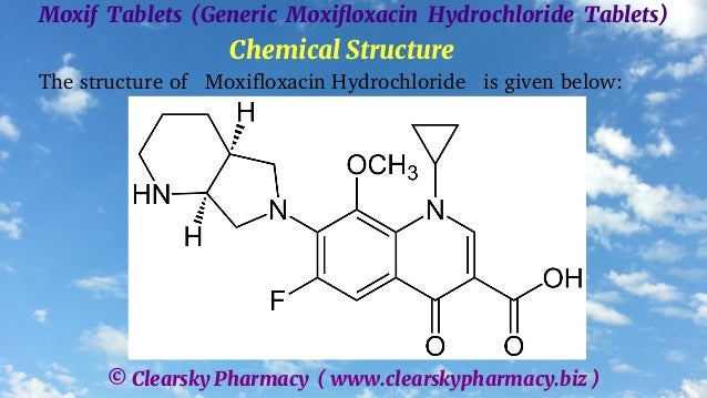 Moxif Tablets (Generic Moxifloxacin Hydrochloride Tablets) | PPT