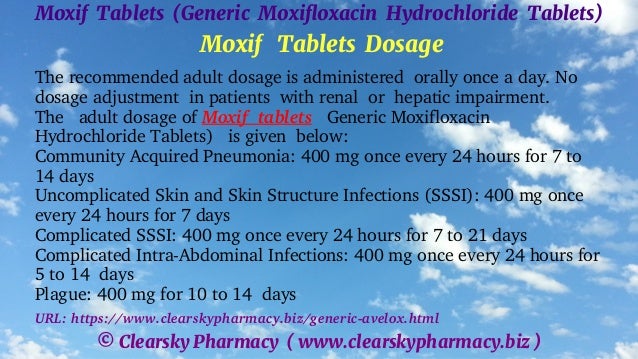 Moxif Tablets (Generic Moxifloxacin Hydrochloride Tablets) | PPT