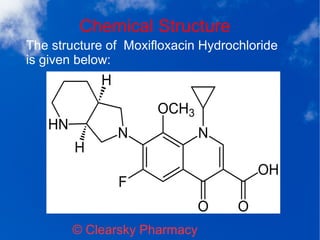 Generic Moxifloxacin Hydrochloride Tablets (Moxif) | ODP | Lung and ...