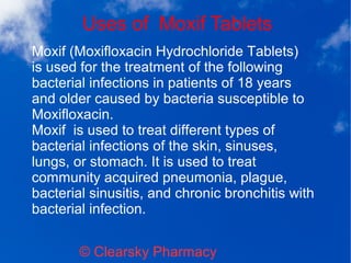 Generic Moxifloxacin Hydrochloride Tablets (Moxif) | ODP | Lung and ...