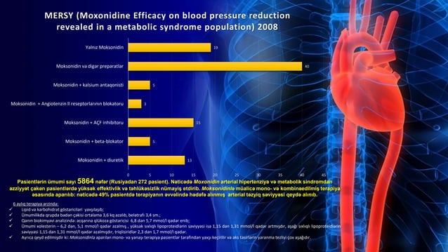 Metabolic syndrome: a pathological condition characterized by obesity | PPT