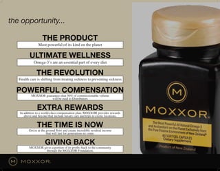 Moxxor - Omega-3 and antioxidant | PPT