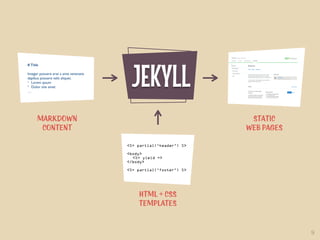 Documenting an Atomic Design System with Jekyll | PDF