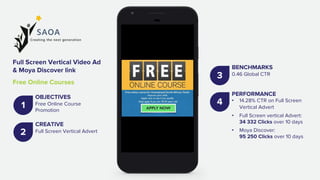 Moya audience platform overview | PDF