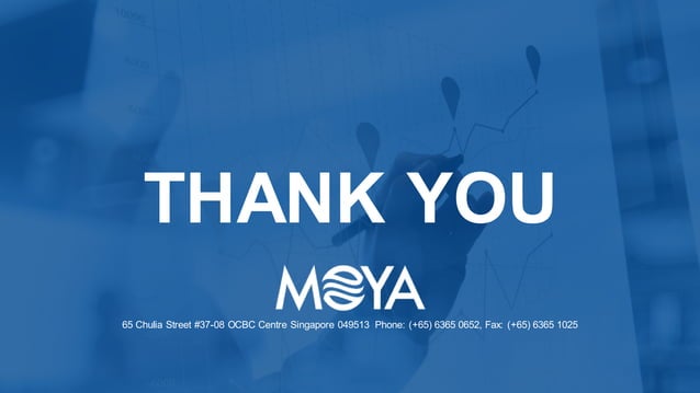 Moya Group Profile Company (Moya Indonesia Holdings) | PDF | Business ...