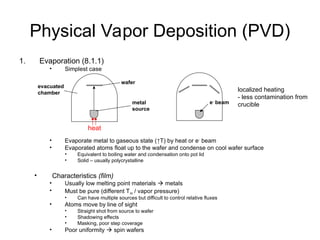 Moye Lecture - Thin Film Deposition-Sputtering.ppt