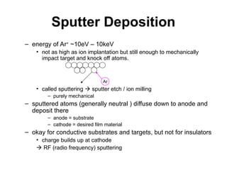 Moye Lecture - Thin Film Deposition-Sputtering.ppt