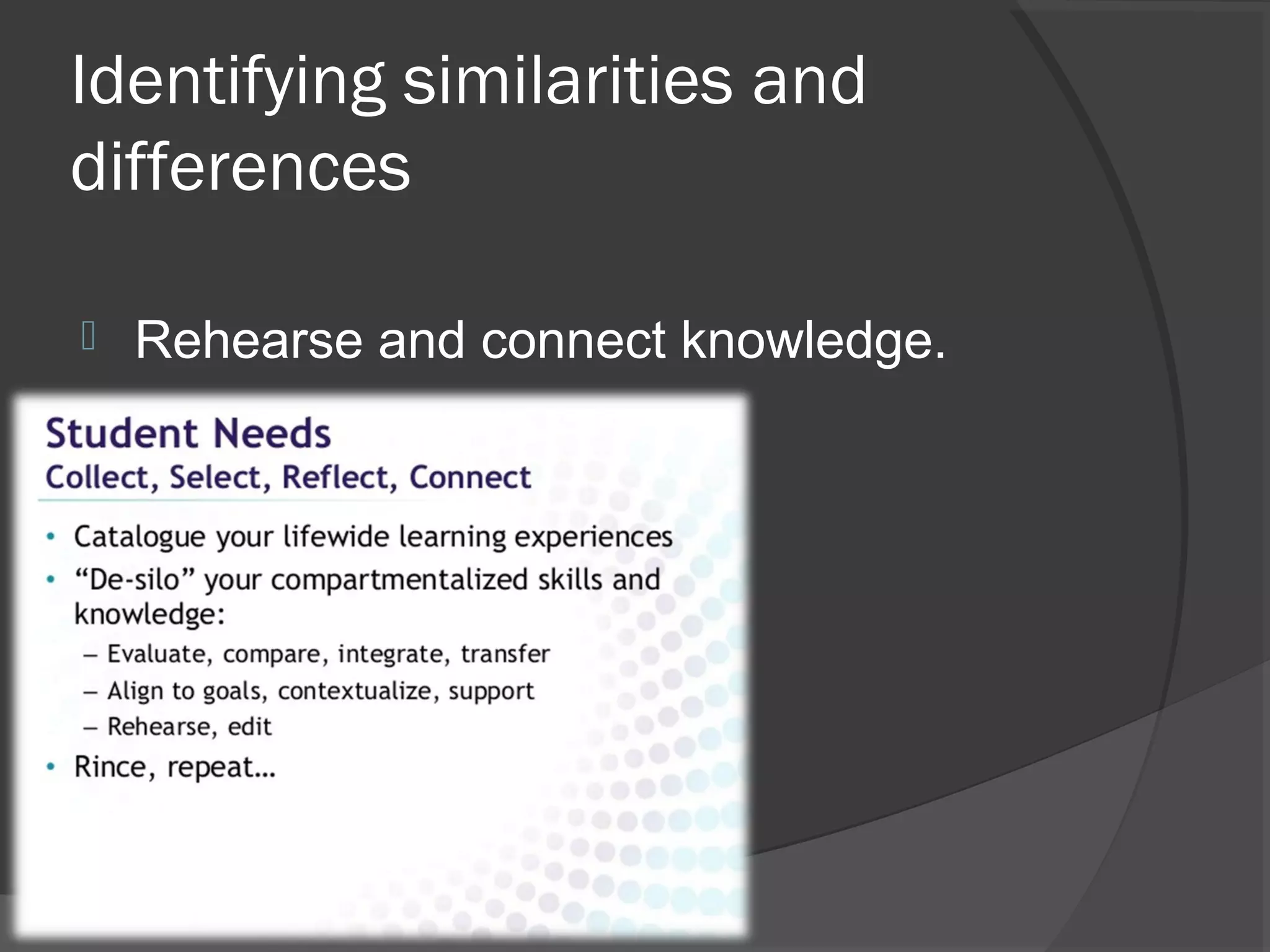 Identifying Similarities and Differences ~ Research based strategies to ...