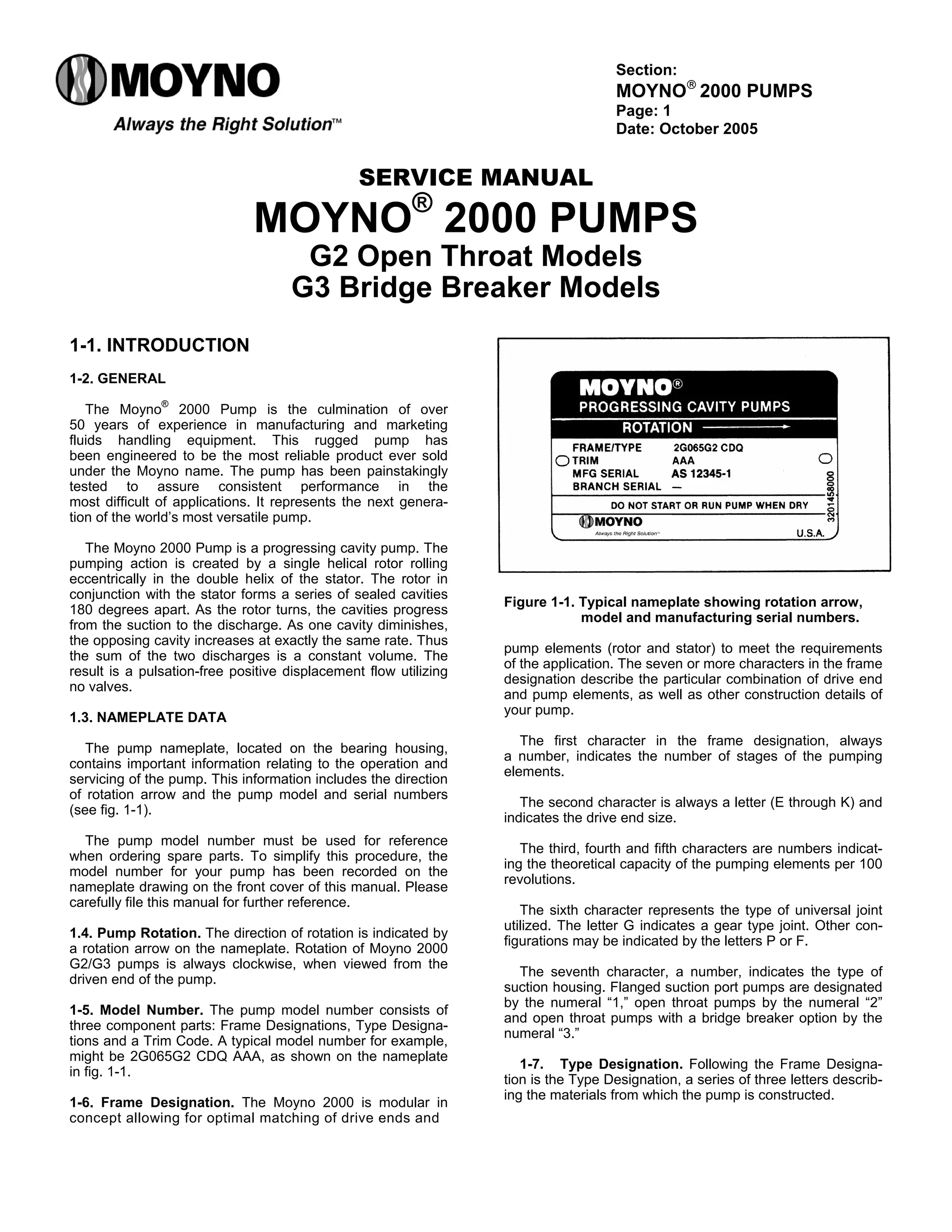 Moyno 2000 g2 & g3 | PDF