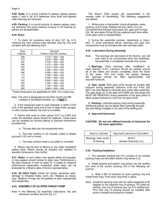 Moyno 2000 g2 & g3 | PDF