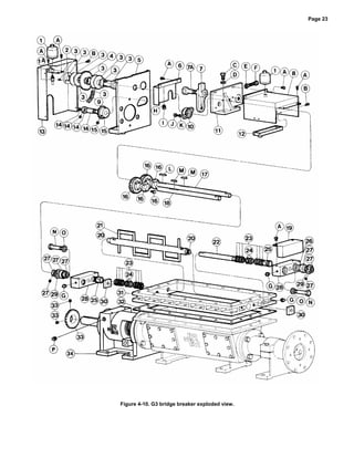 Moyno 2000 g2 & g3 | PDF