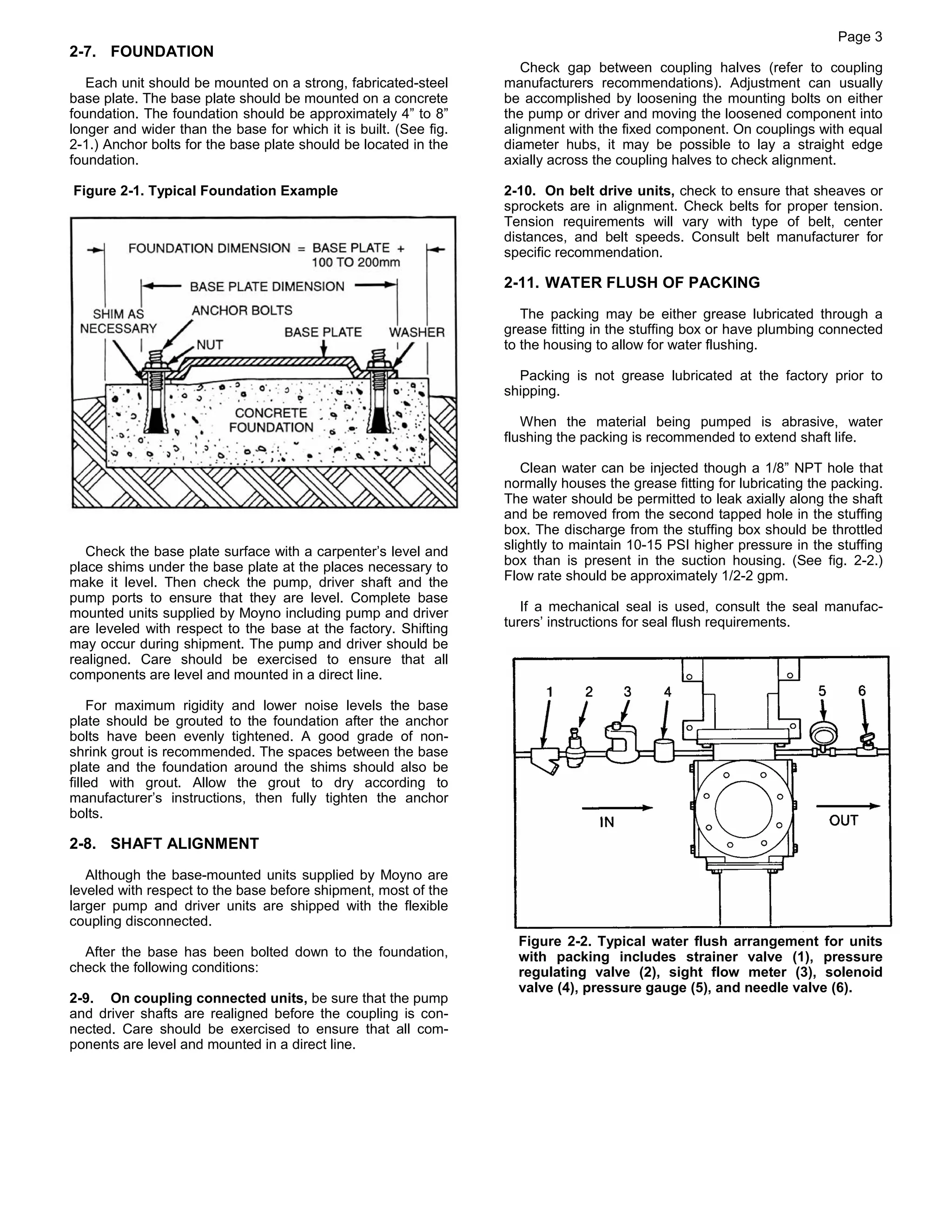 Moyno 2000 pumps service manual (g1) | PDF