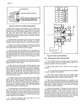 Moyno 2000 pumps service manual (g1) | PDF