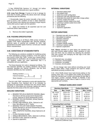 Moyno 2000 pumps service manual (g1) | PDF