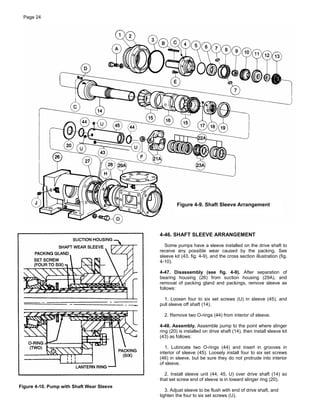 Moyno 2000 pumps service manual (g1) | PDF