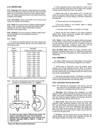 Moyno 2000 pumps service manual (g1) | PDF