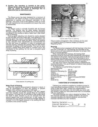 Moyno l4 drive end operations and assembly | PDF