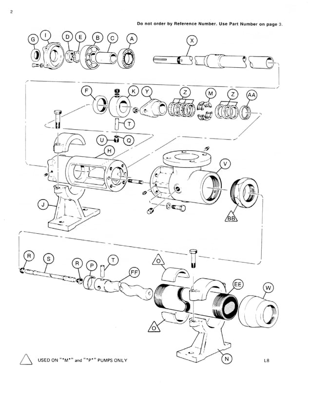 Moyno l8 drive end operations and assembly | PDF