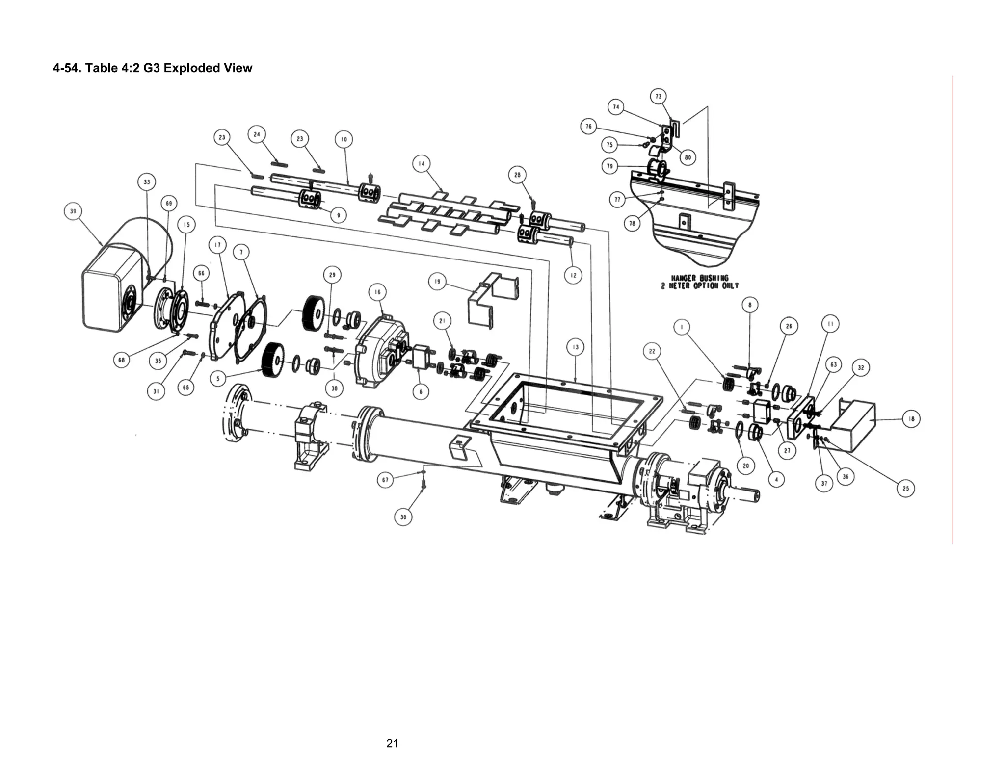Moyno pumps 2000 g2 g3 | PDF