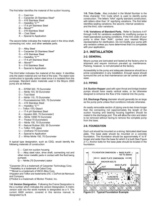 Moyno pumps 2000 g2 g3 | PDF