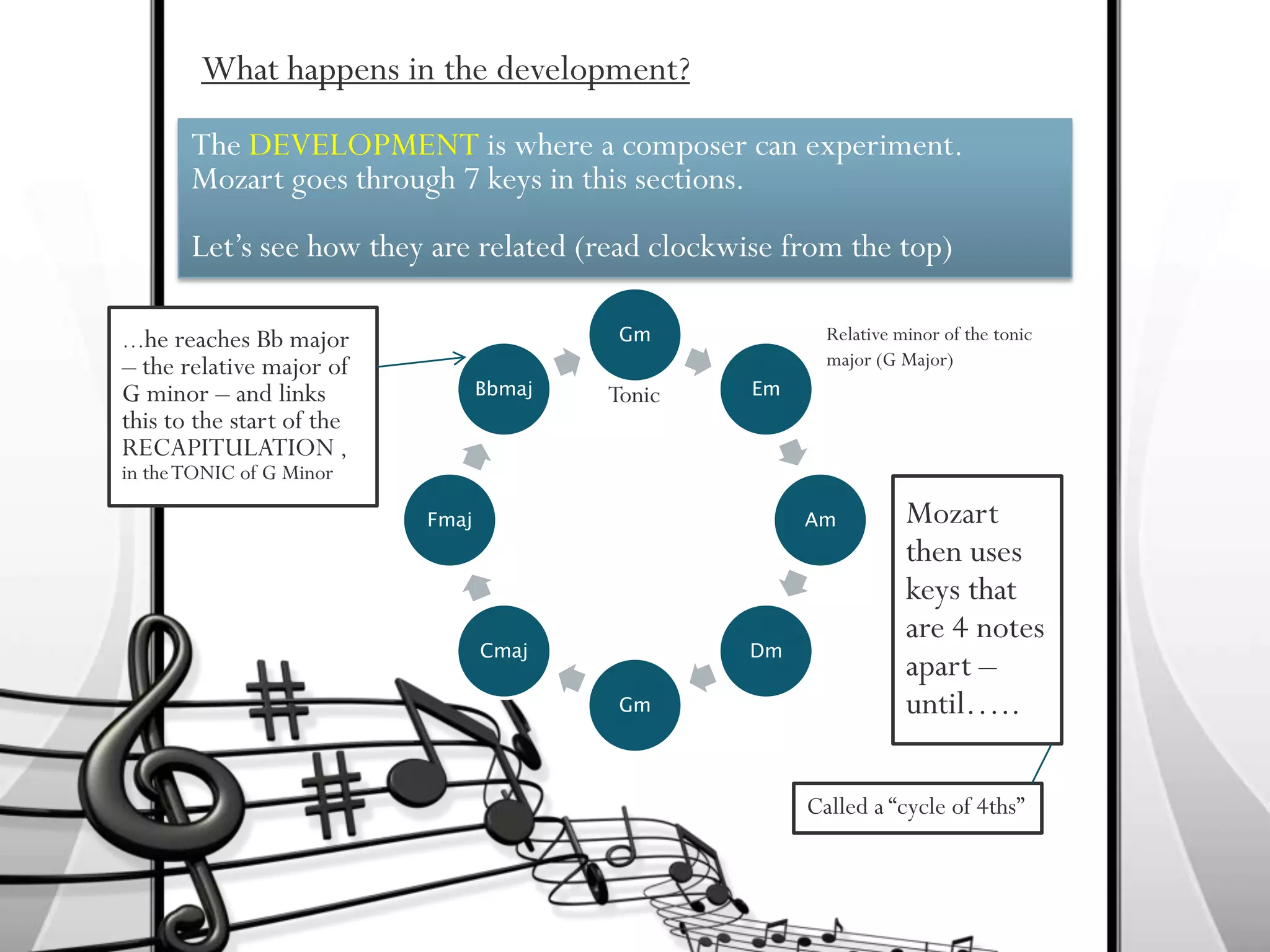 GCSE Music Edexcel - Mozart 40 | PPTX