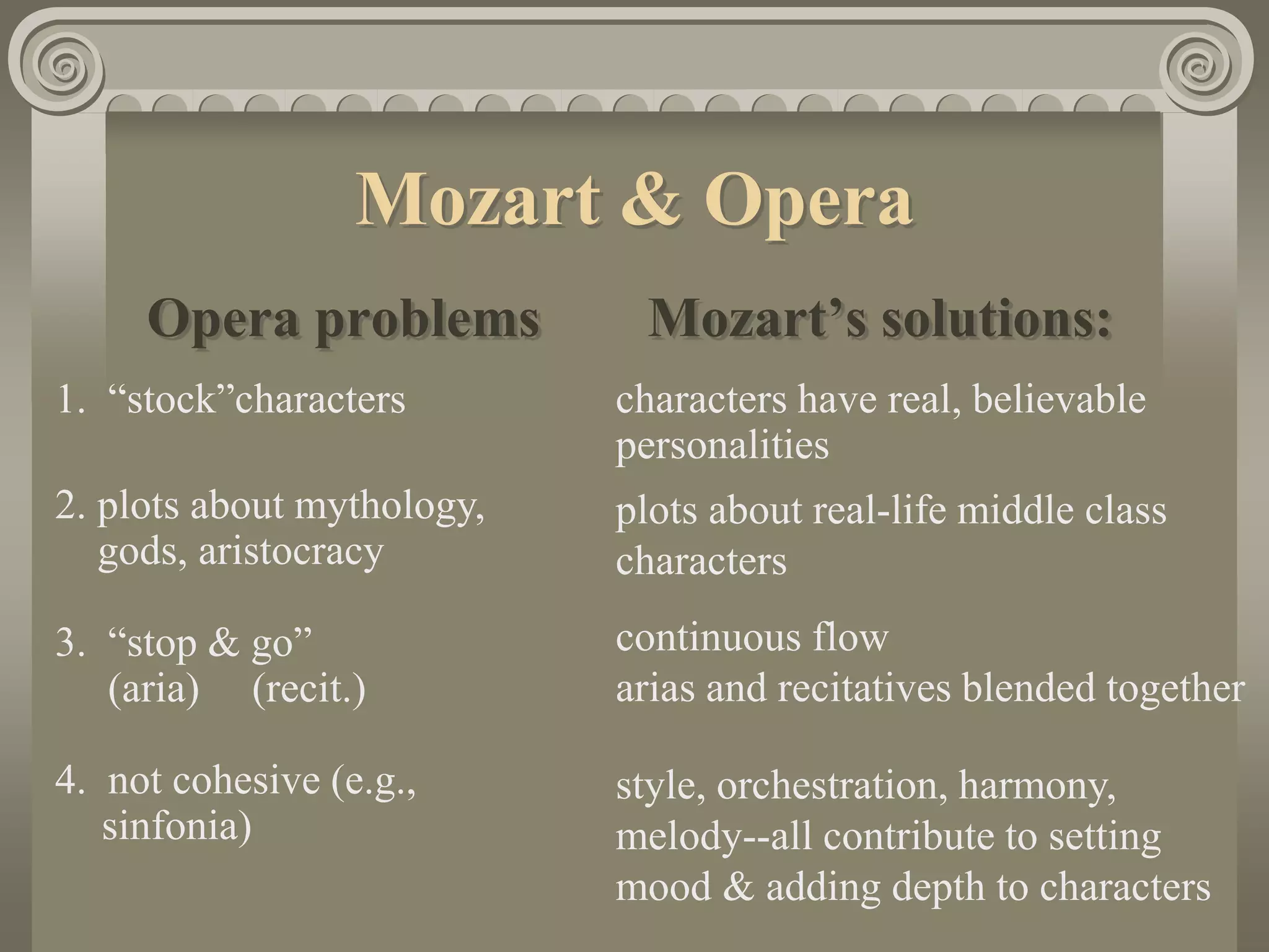 Mozart Powerpoint - pdf | PDF