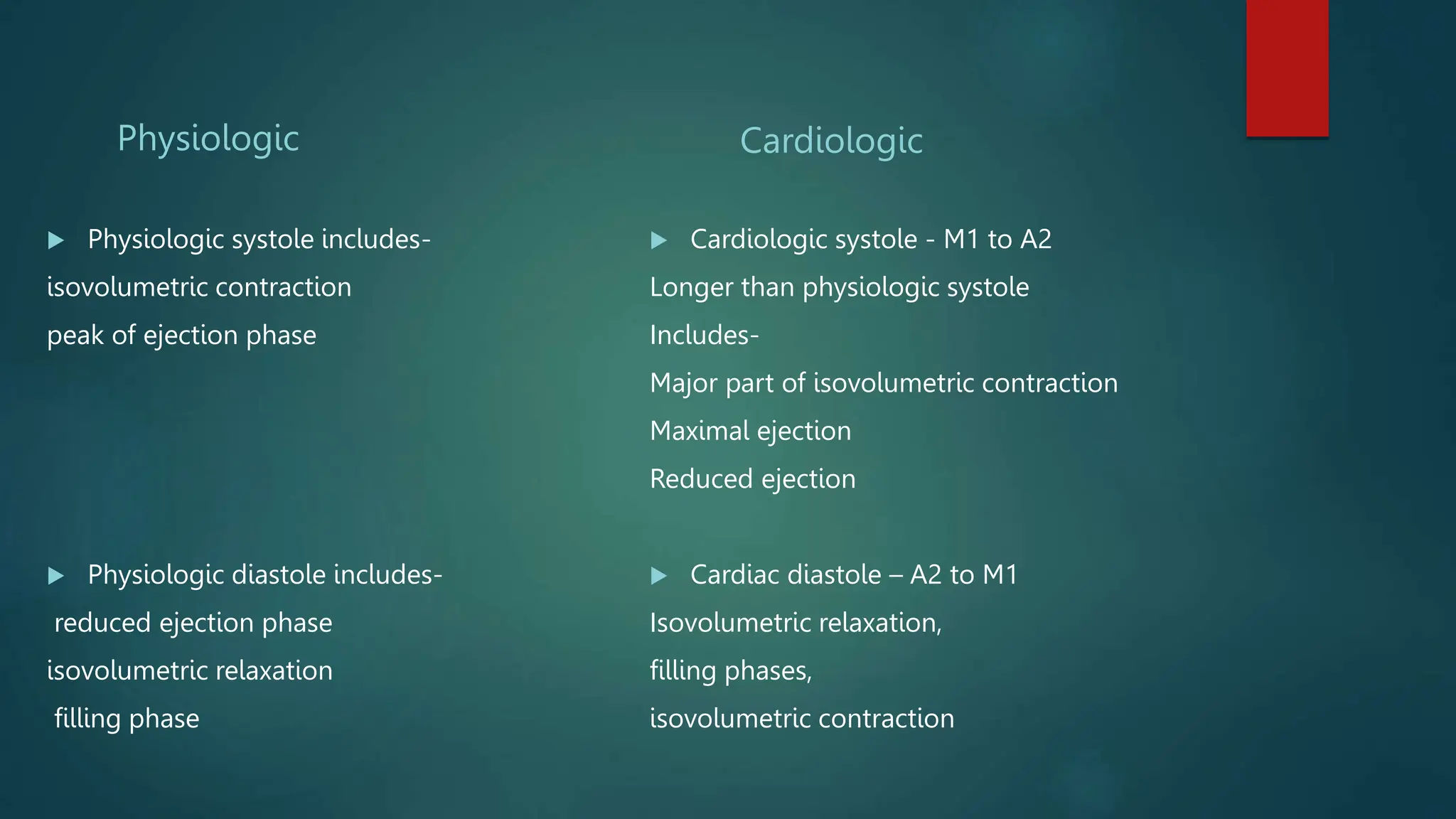 MO!Z Cardiac cycle. Cardiology, Spandana collection pptx | PPTX